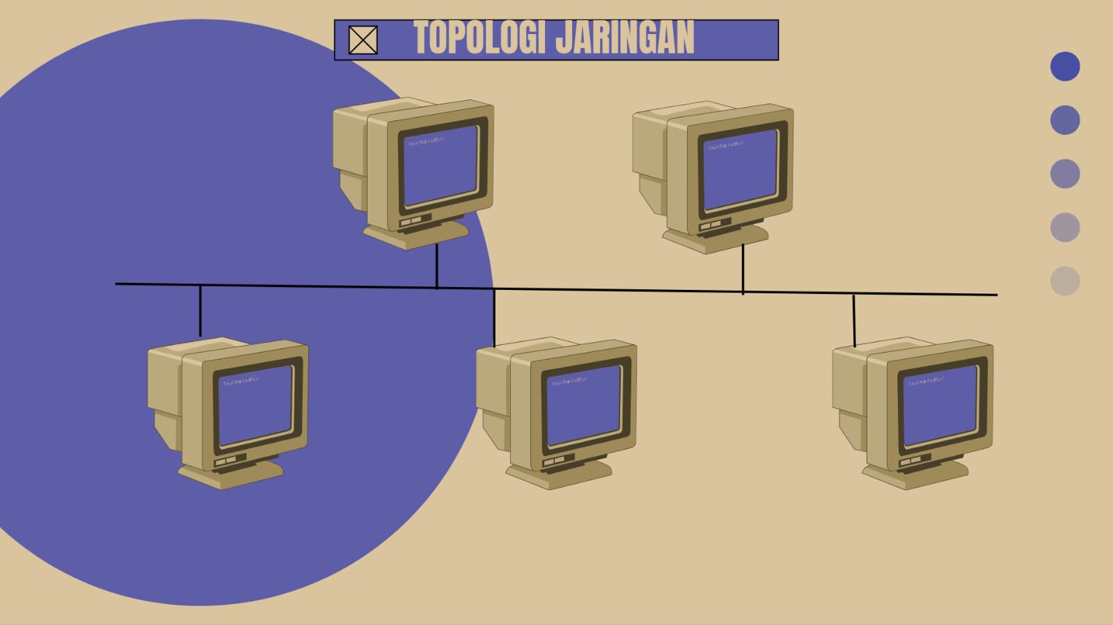 Mengenal Topologi Jaringan: Jenis, Fungsi, dan Cara Kerjanya dalam ...